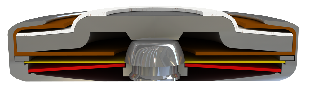 05 series | Thermik Gerätebau